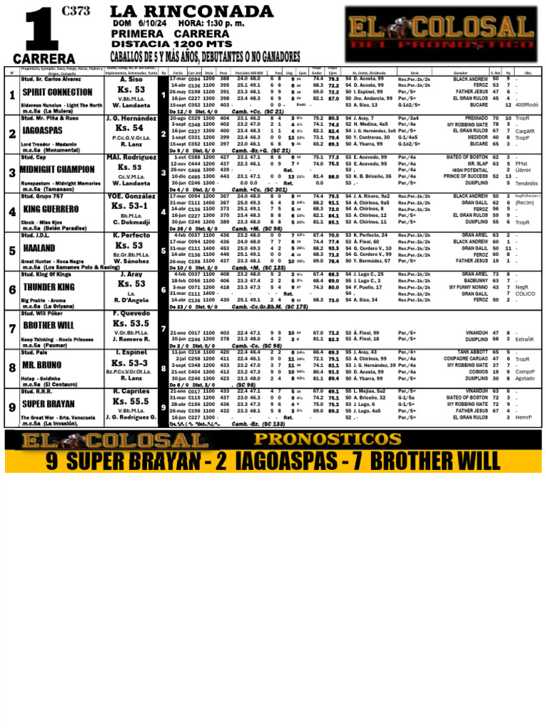 El Colosal 06-10-2024 | PDF