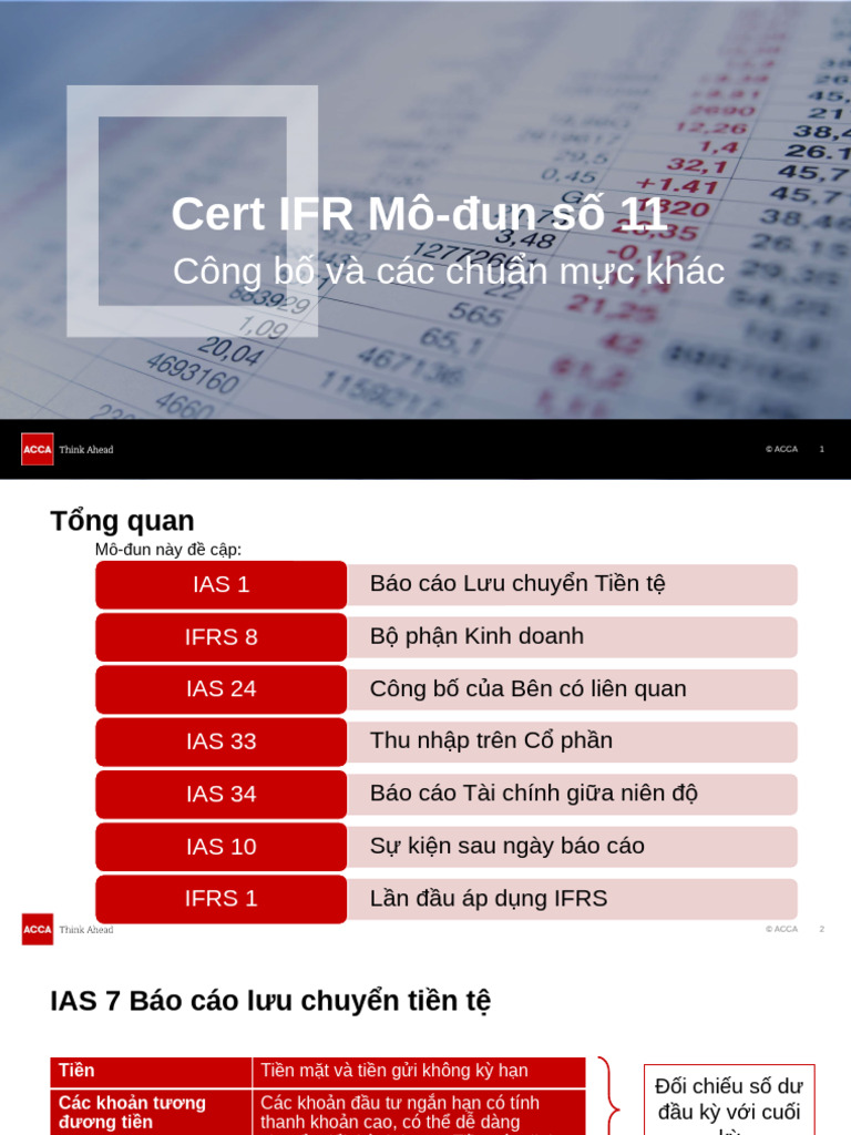 CertIFR M11 Slidedeck | PDF