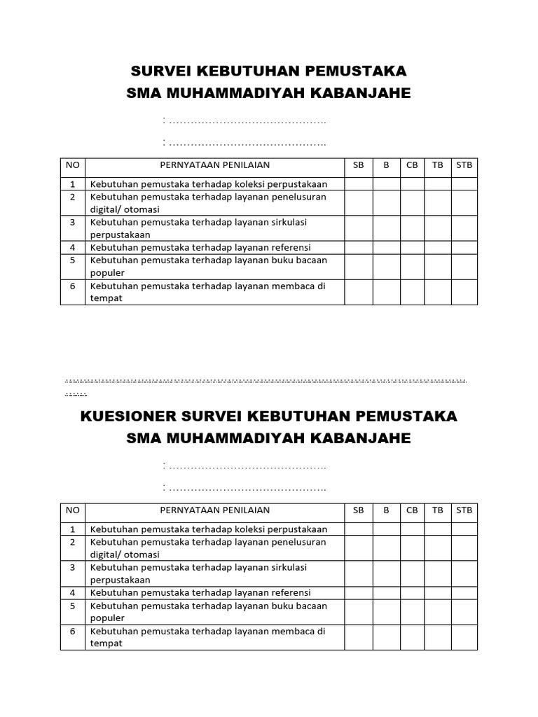 Daftar Survei Kebutuhan Pemustaka Muhammadiyah | PDF