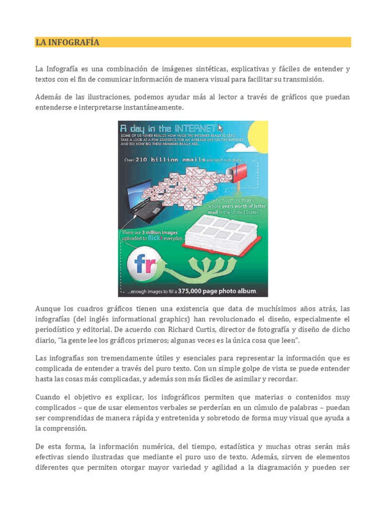 Infografia Ivp | PDF