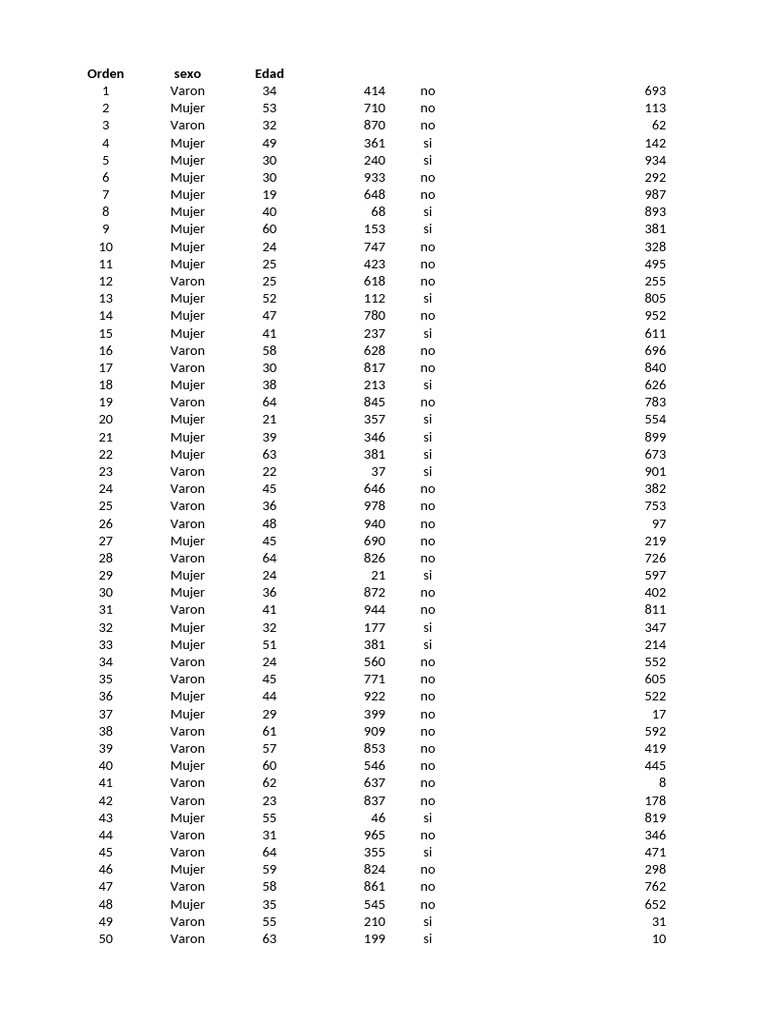Practica 1 Avance | PDF