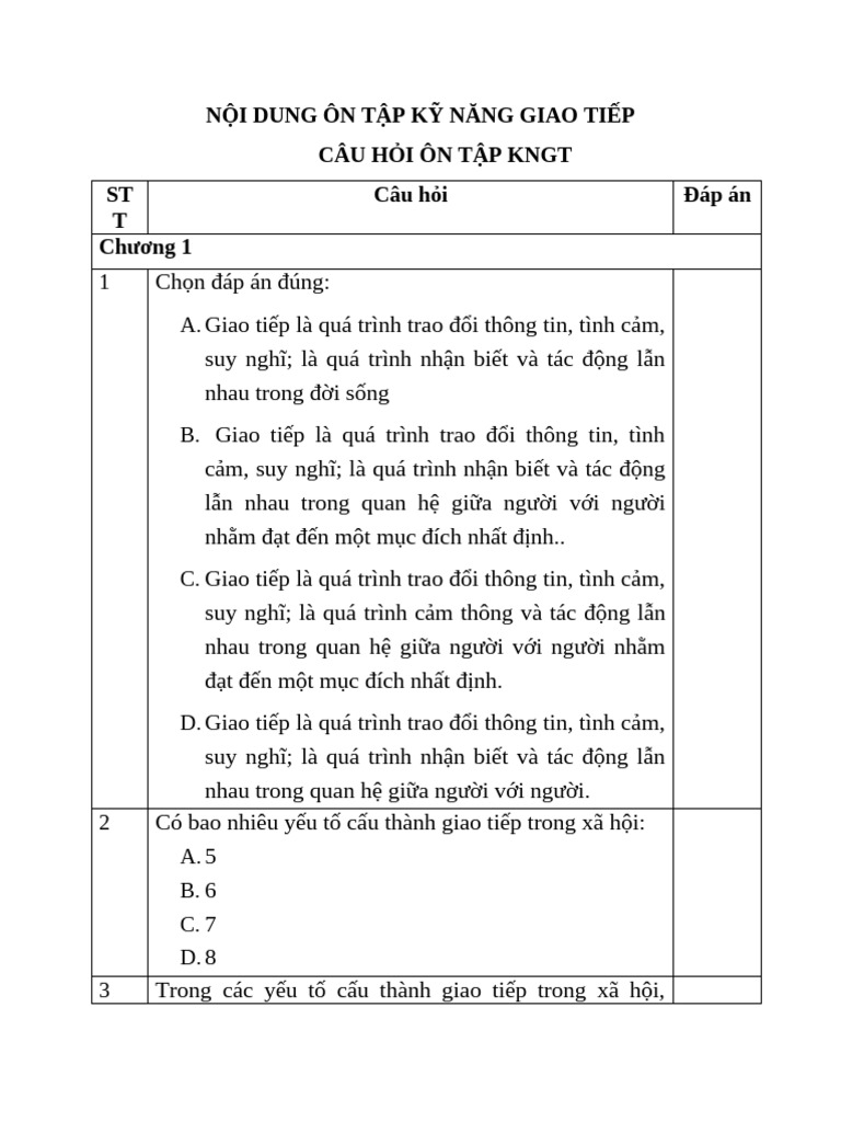 Nội dung ôn tập KNGT | PDF