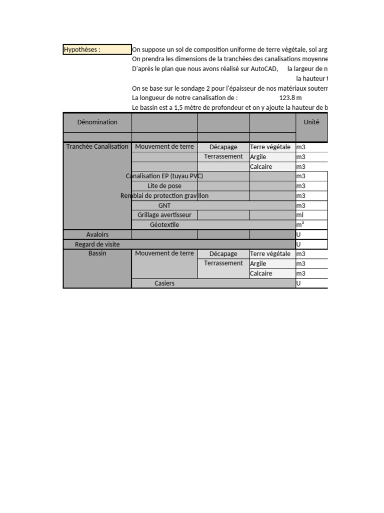SAÉ3.2 Métré-Chiffrage TALLON BEILLEVAIRE TP5 | PDF