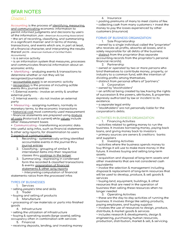 Bfar Notes | PDF | Debits And Credits | Balance Sheet