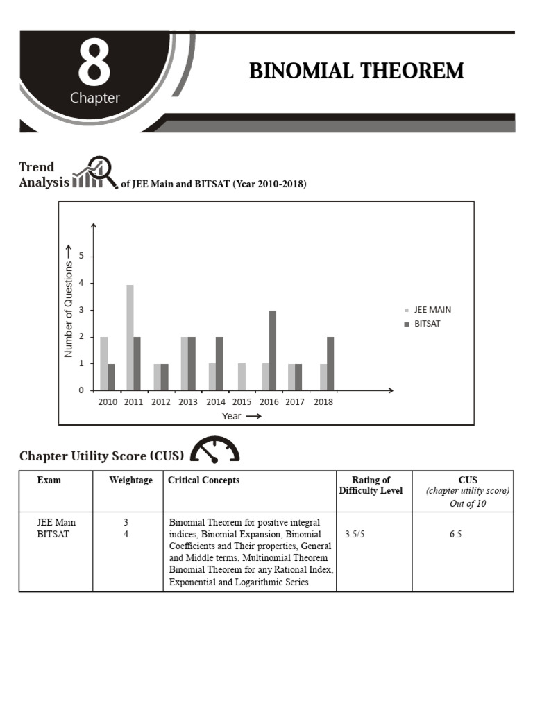 Binomial Theorem Sampark Sir | PDF
