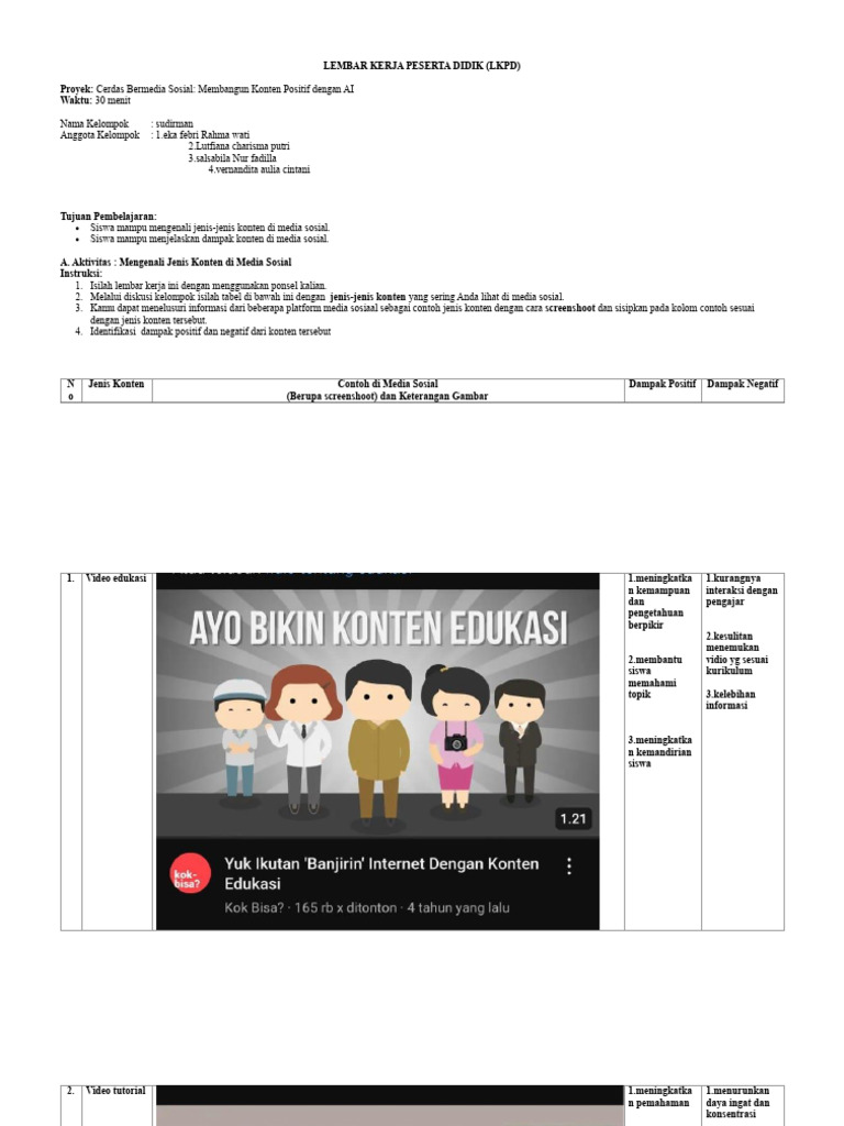 LKPD IDENTIFIKASI JENIS KONTEN | PDF