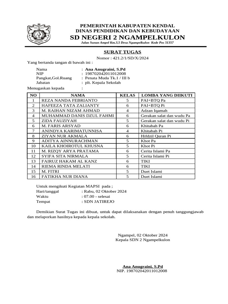 Surat Tugas & SPPD Siswa | PDF