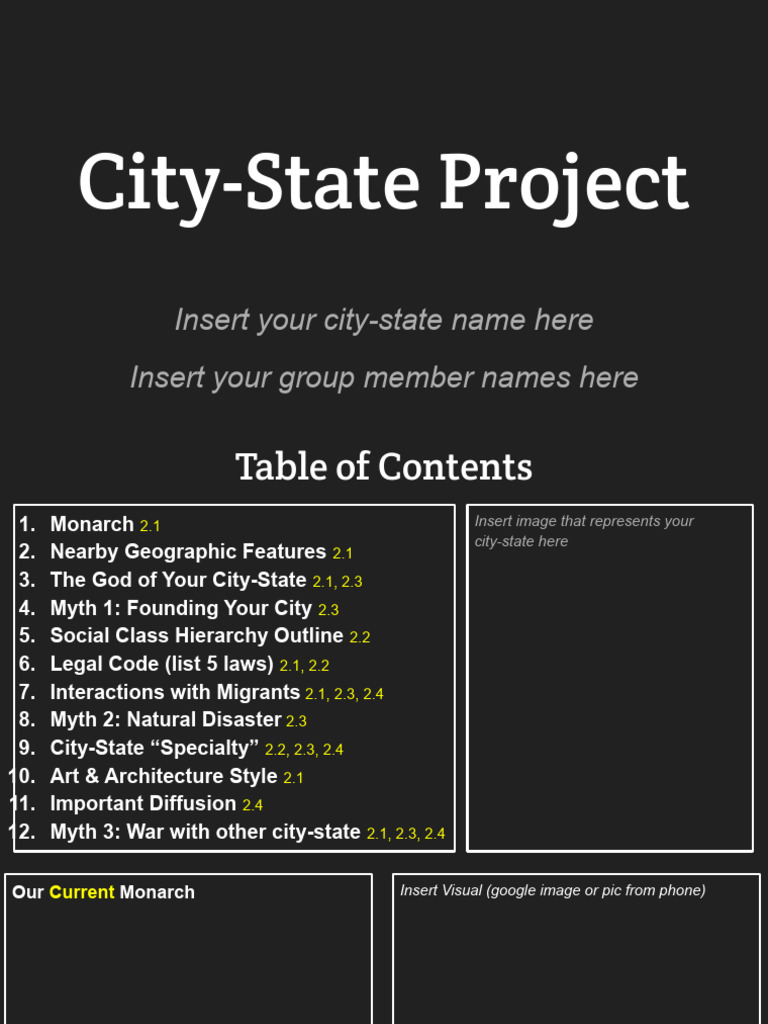 2023 Pre-AP - City-State Project | PDF