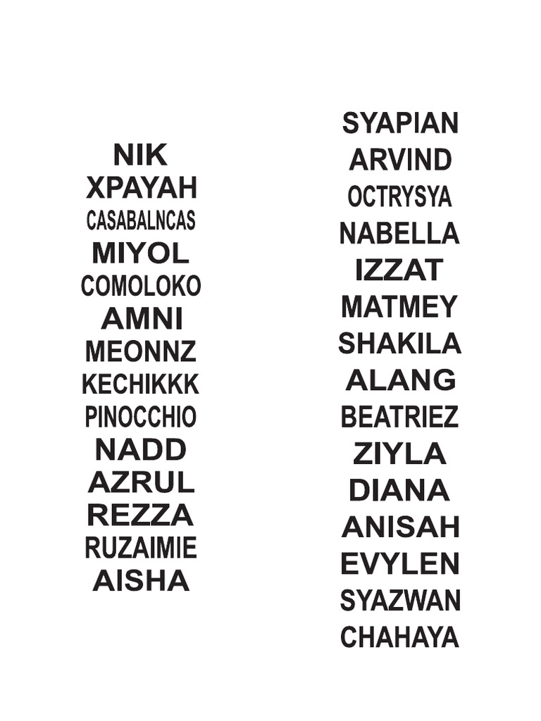 Nama List | PDF