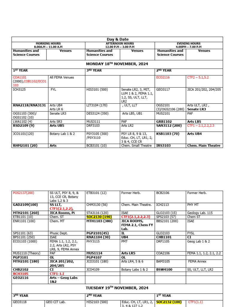 Sem One Timetable 2024-2025 First Draft Copy, Septe - 240927 - 111917-1 | PDF