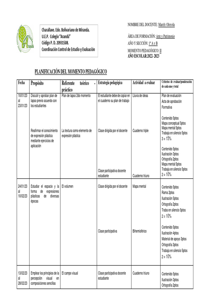 Arte y Patrimonio 1er Ano 2do Lapso 2023 | PDF