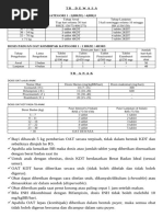 TB.09 (Formulir Rujukan or Pindah Pasien TB) | PDF