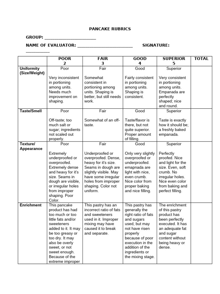 Pancake Rubrics | PDF