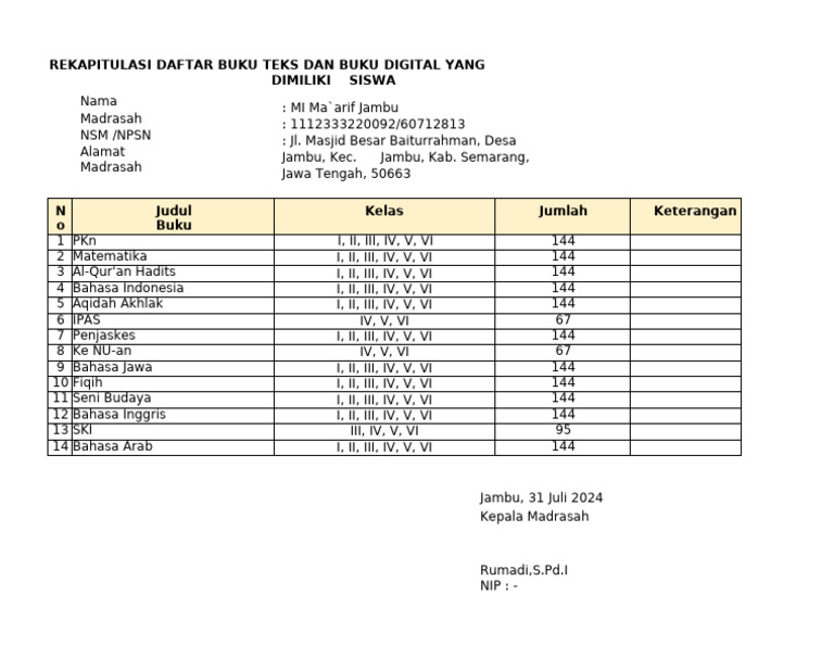 D.5. Rekap Daftar Buku Teks Digital Yang Di Miliki Siswa (D5) | PDF