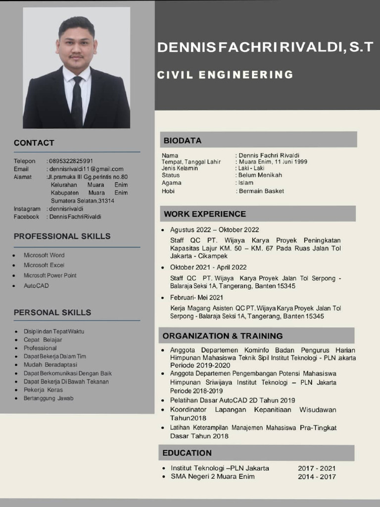 CV & Berkas Dennis Fachri Rivaldi. | PDF