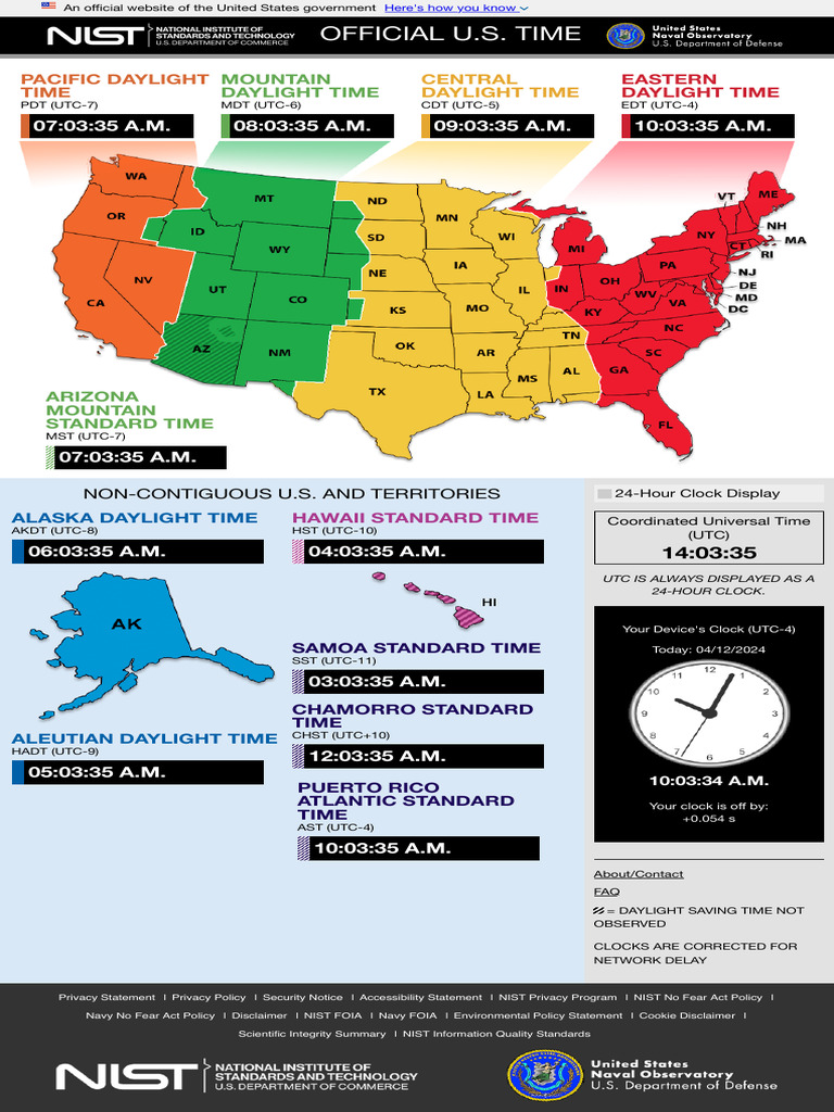 U.S. Time Zones & UTC Display | PDF | Spacetime | Geography