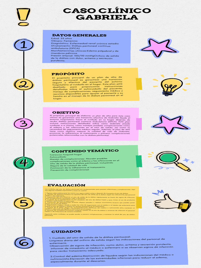 Infografiacasogabriel 20240411 144018 0000 | PDF
