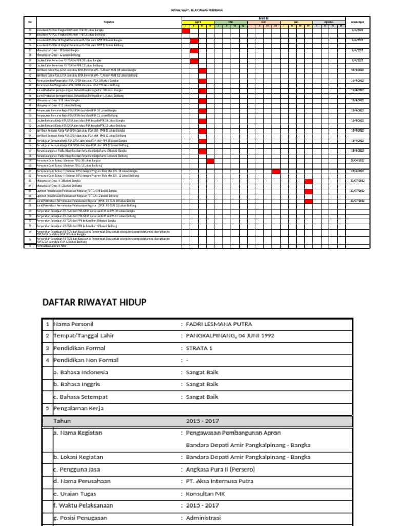 SURAT PENAWARAN MASTER TPM Gustama | PDF