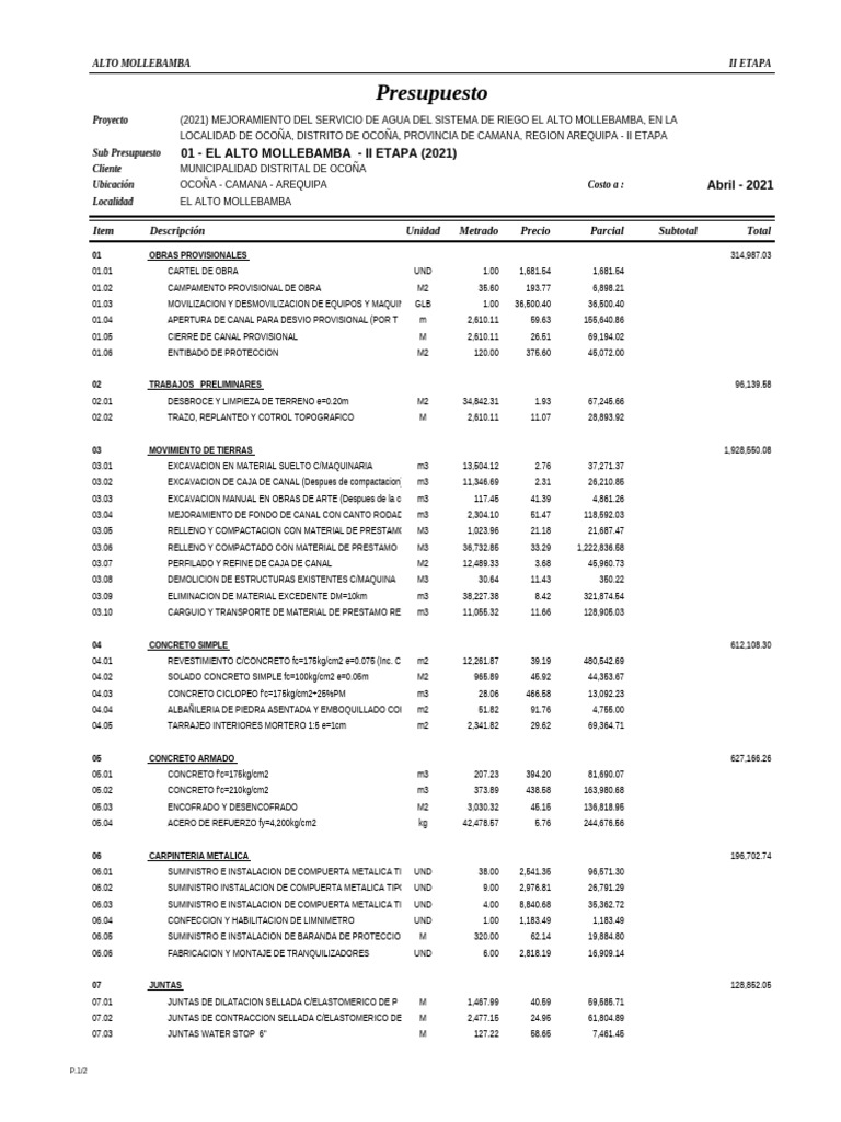 2.2 Presupuesto de Obra(a-4) | PDF