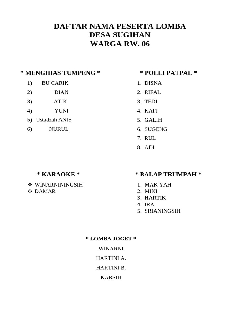 DAFTAR NAMA PESERTA LOMBA | PDF