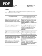 Olfu Mission Vision Core Values and History | PDF