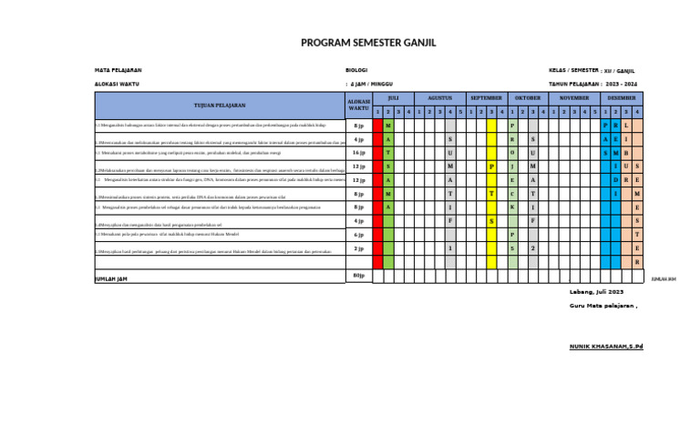PROGRAM SEMESTER 1 2023 - 2024 | PDF