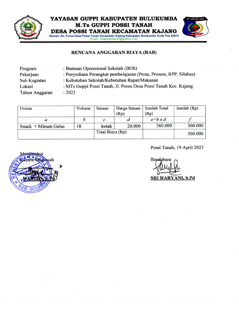 Rab Konsumsi Penyediaan RPP | PDF