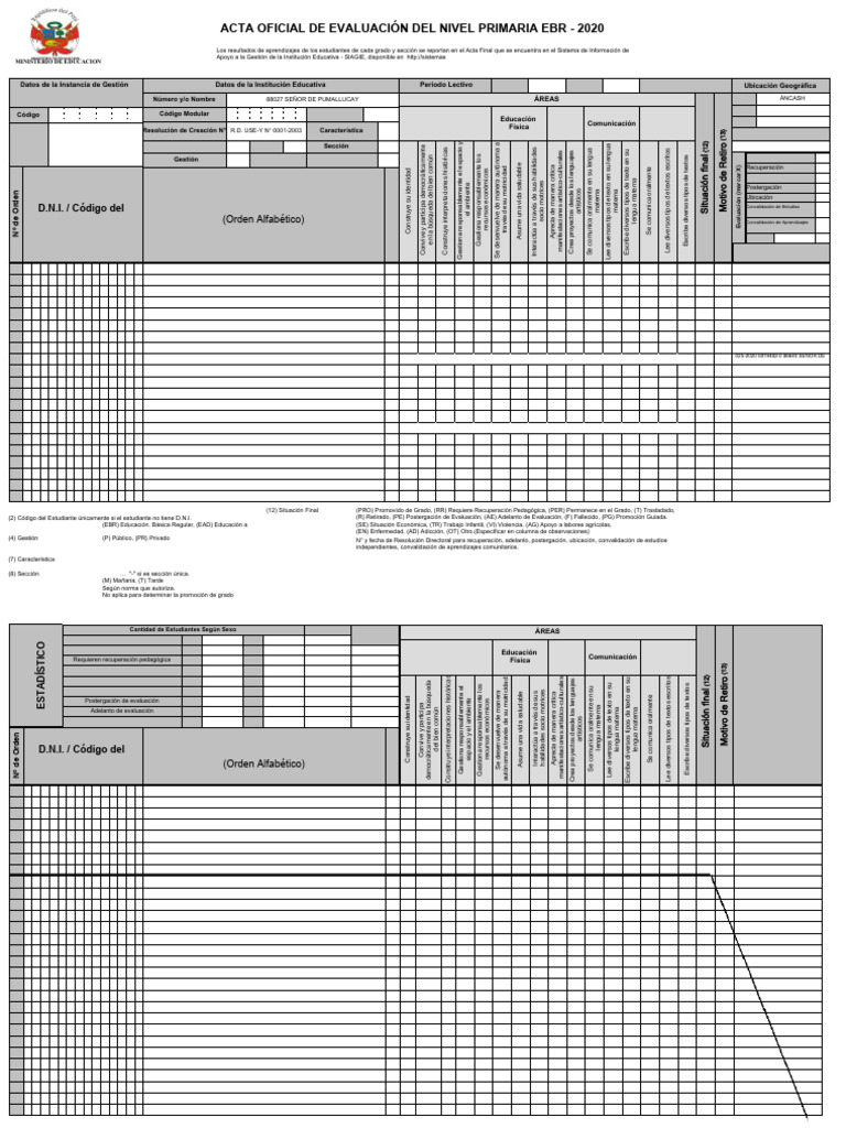 acta de evaluación | PDF