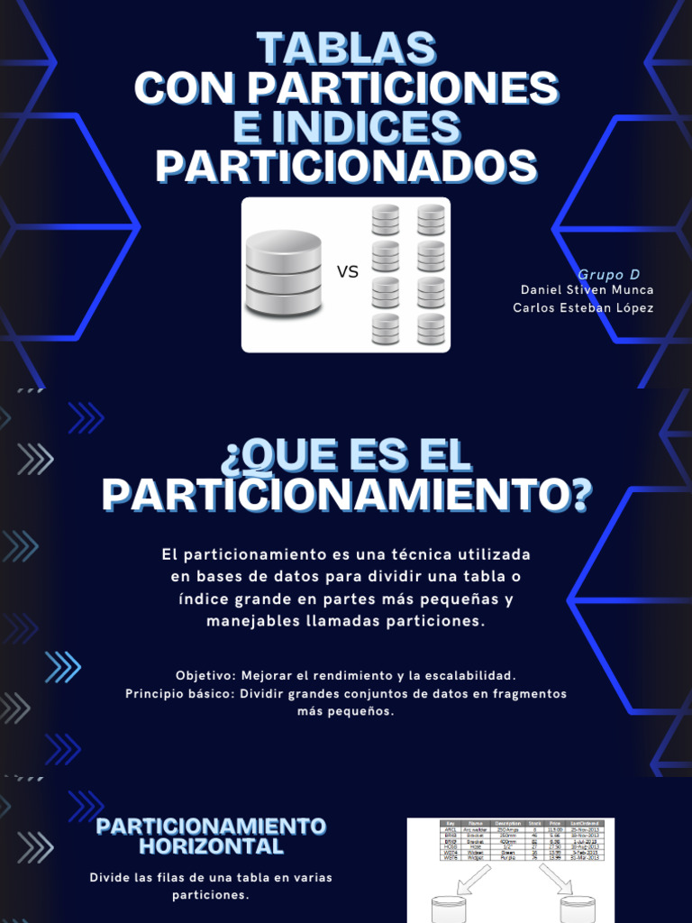 Tablas Particionadas y | PDF