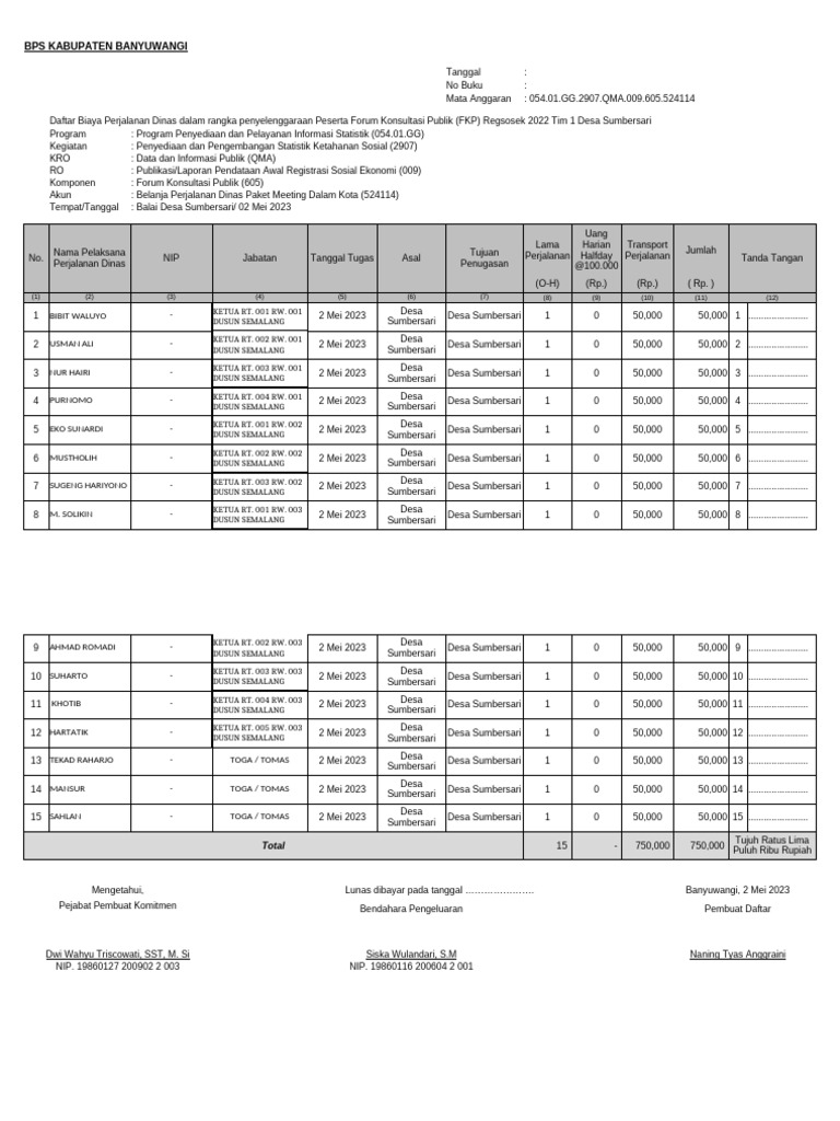 Translok - Daftar Khusus RT Dan Tomas - 110!1!0205 | PDF