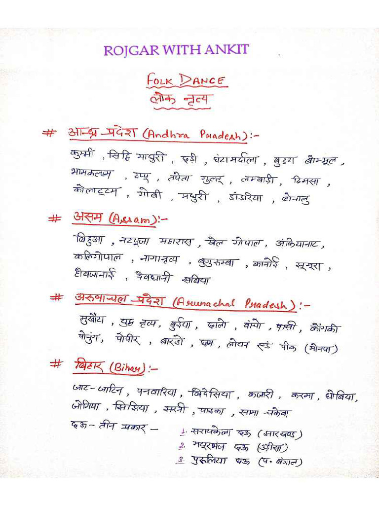 RAW Static GK Class - 2 | PDF