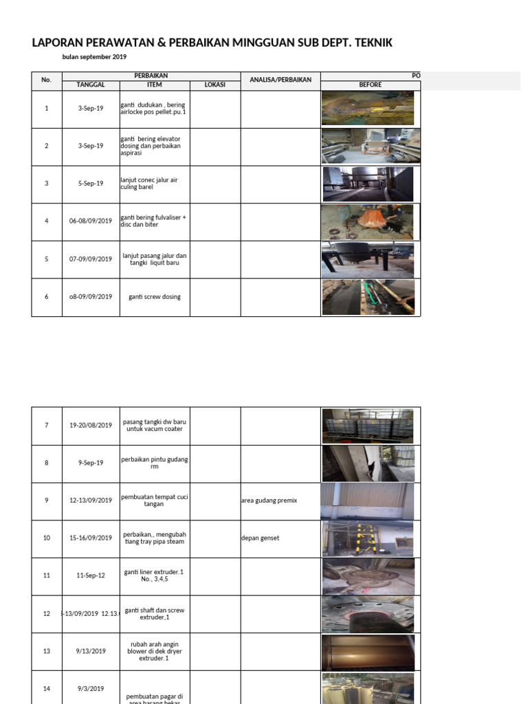 Laporan Perbaikan Bulan September 2019 | PDF