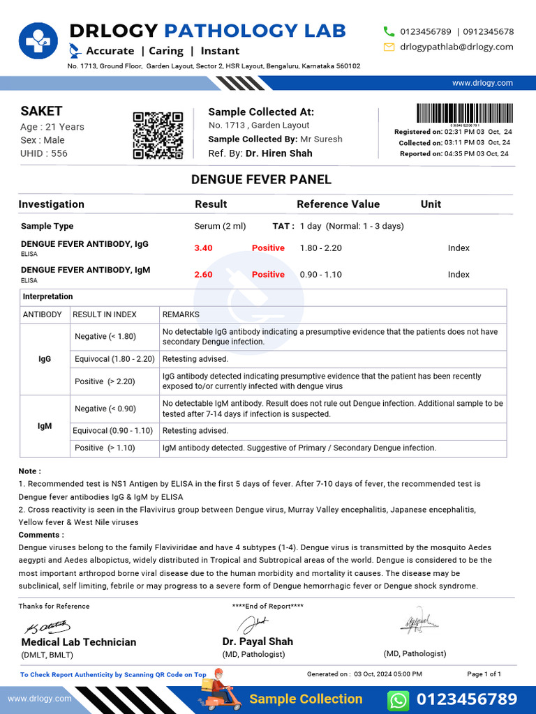Positive Dengue Test Report Sample | PDF | Elisa | Diseases And Disorders