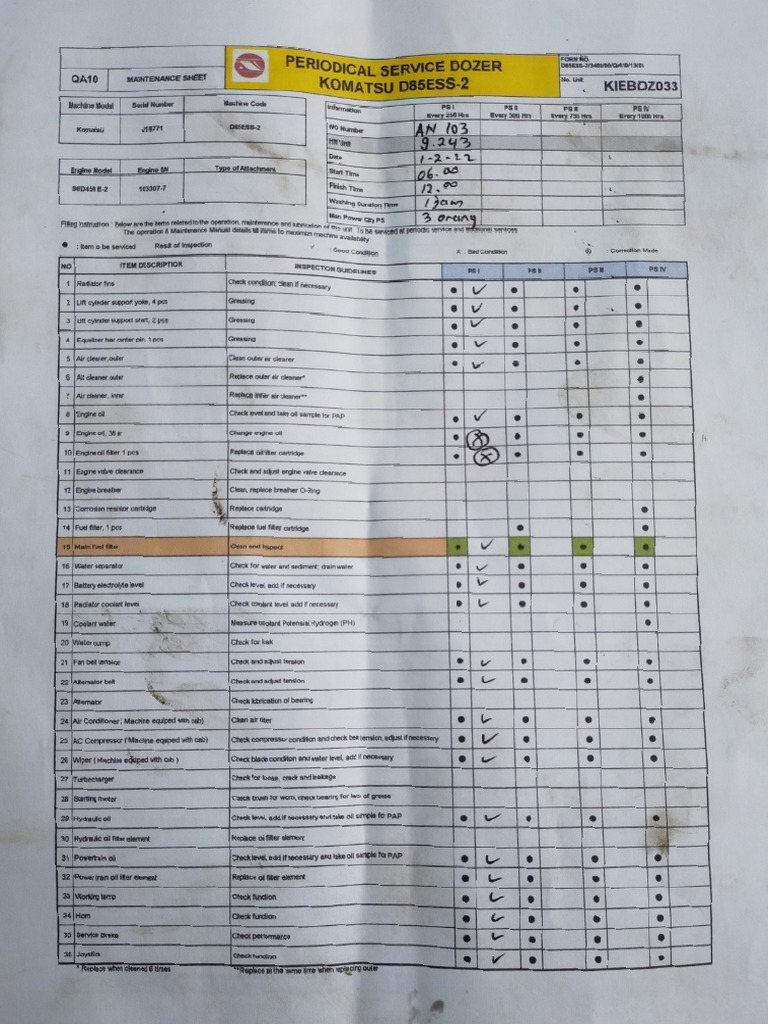 form ceklist service DZ-033 ebs | PDF