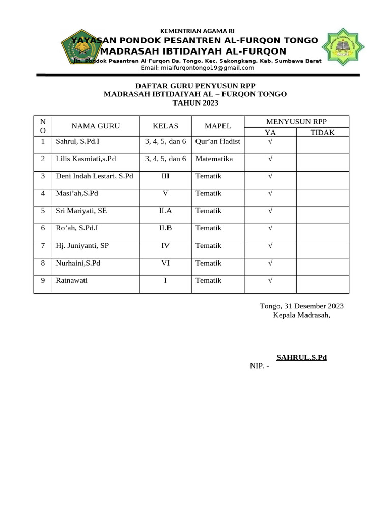 C.1 Daftar Guru Pembuat RPP | PDF