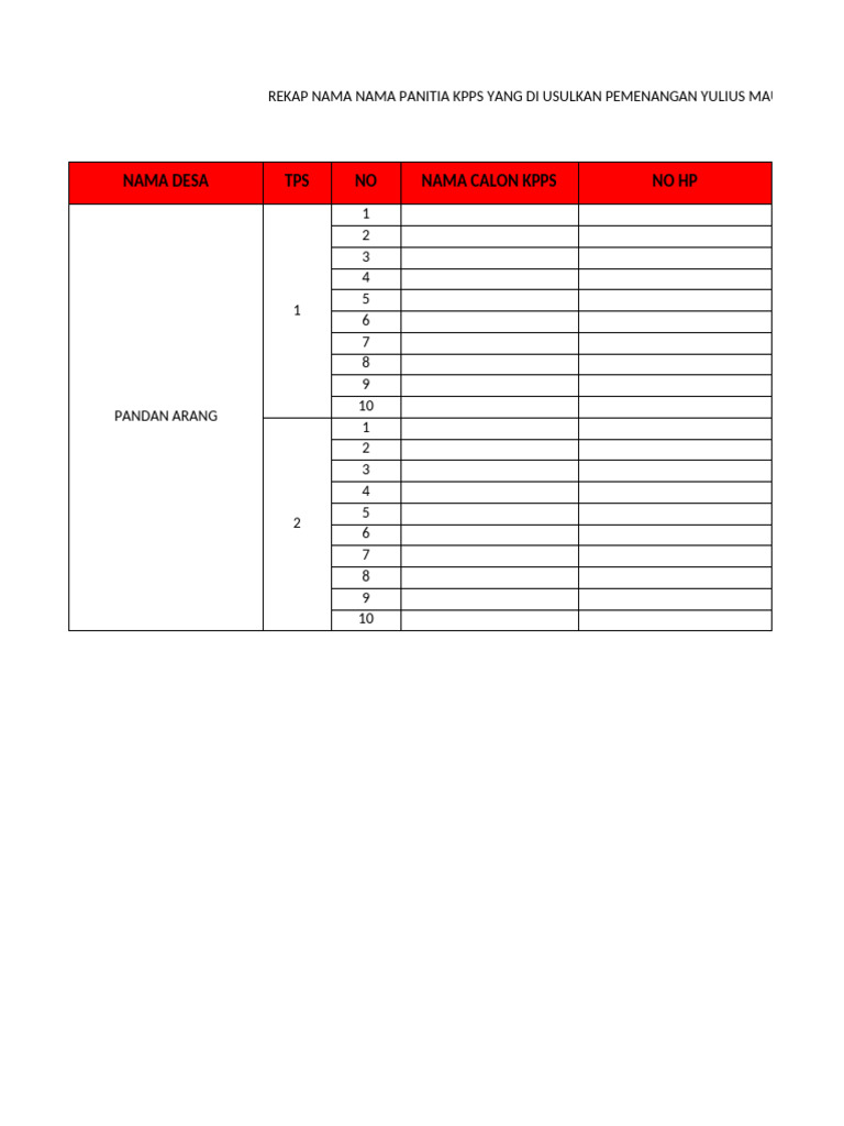 Nama Desa TPS NO Nama Calon Kpps No HP | PDF