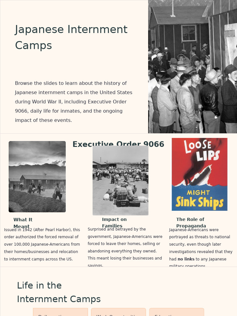 Japanese Internment Camp Intro Info | PDF