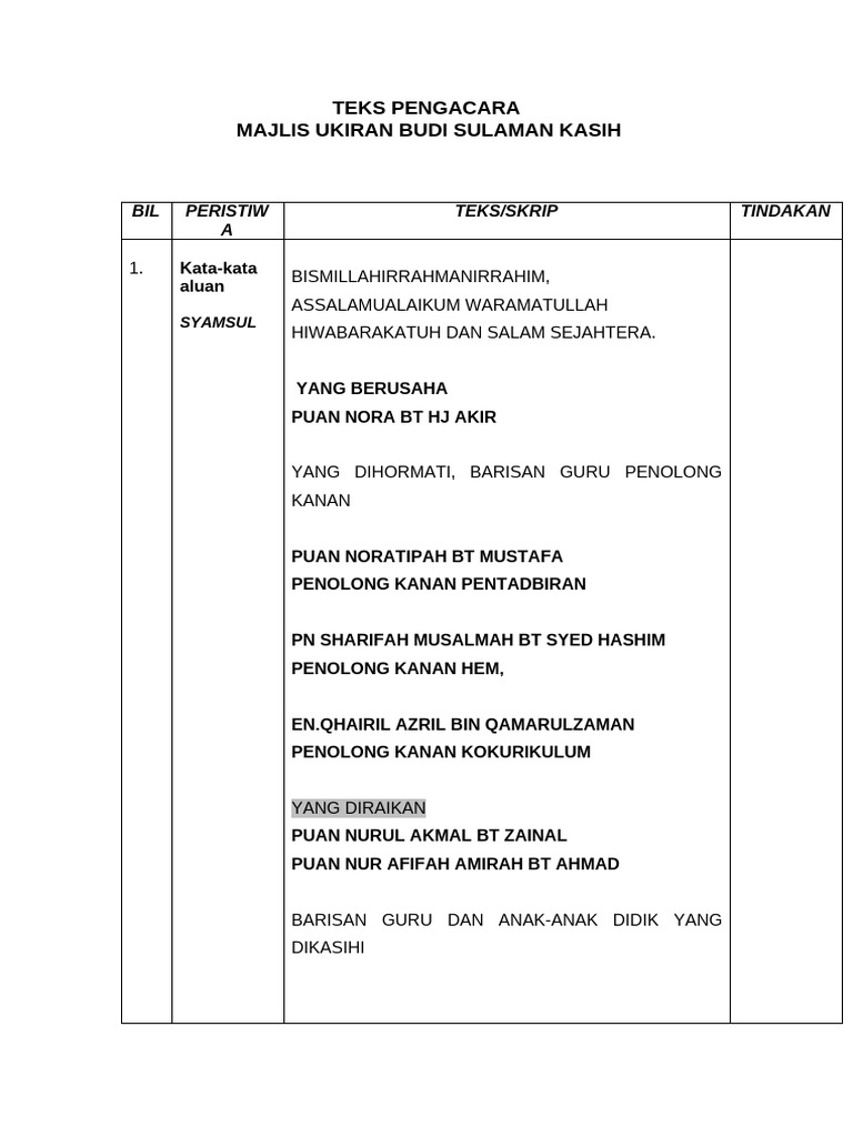 TEKS-PENGACARA-MAJLIS-PERPISAHan Guru | PDF