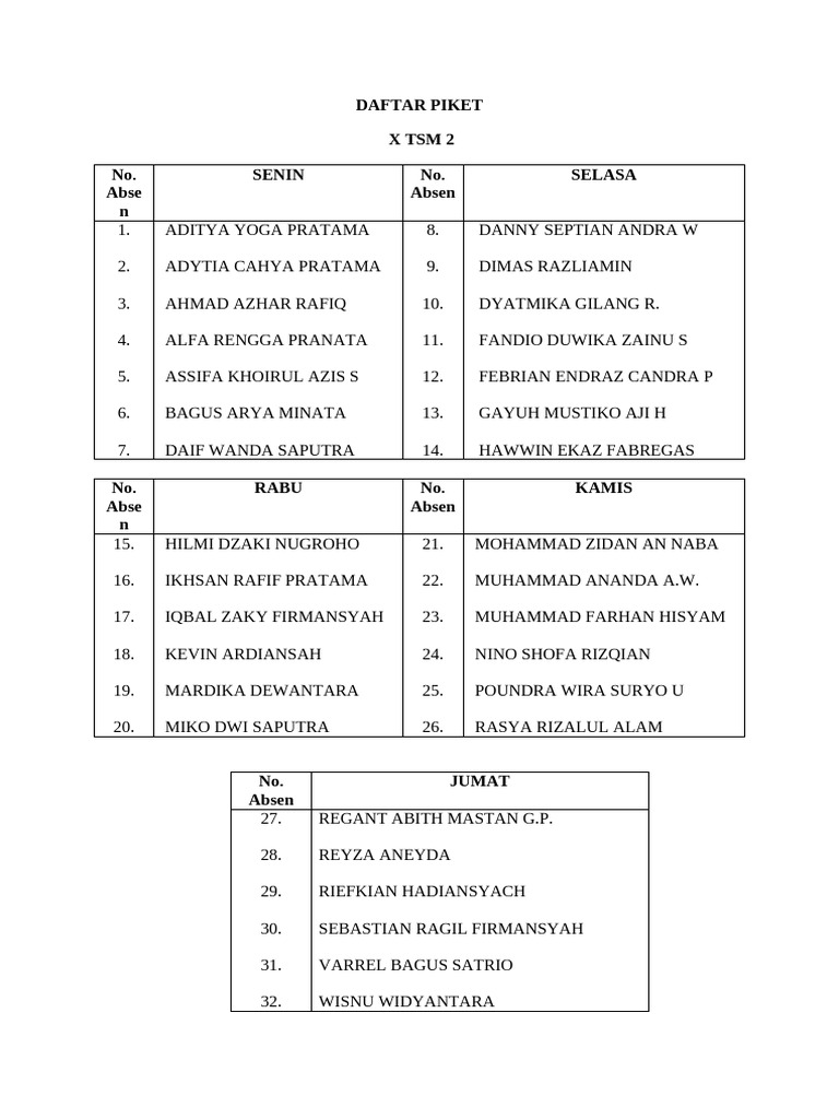 Daftar Piket Kelas X TSM 2 | PDF