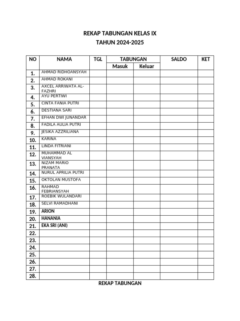 REKAP TABUNGAN KELAS IX | PDF