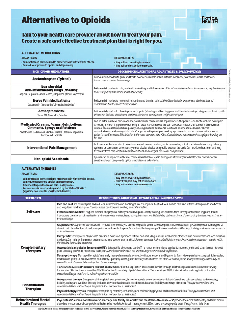 Alternatives Facts 11x17 Eng | PDF