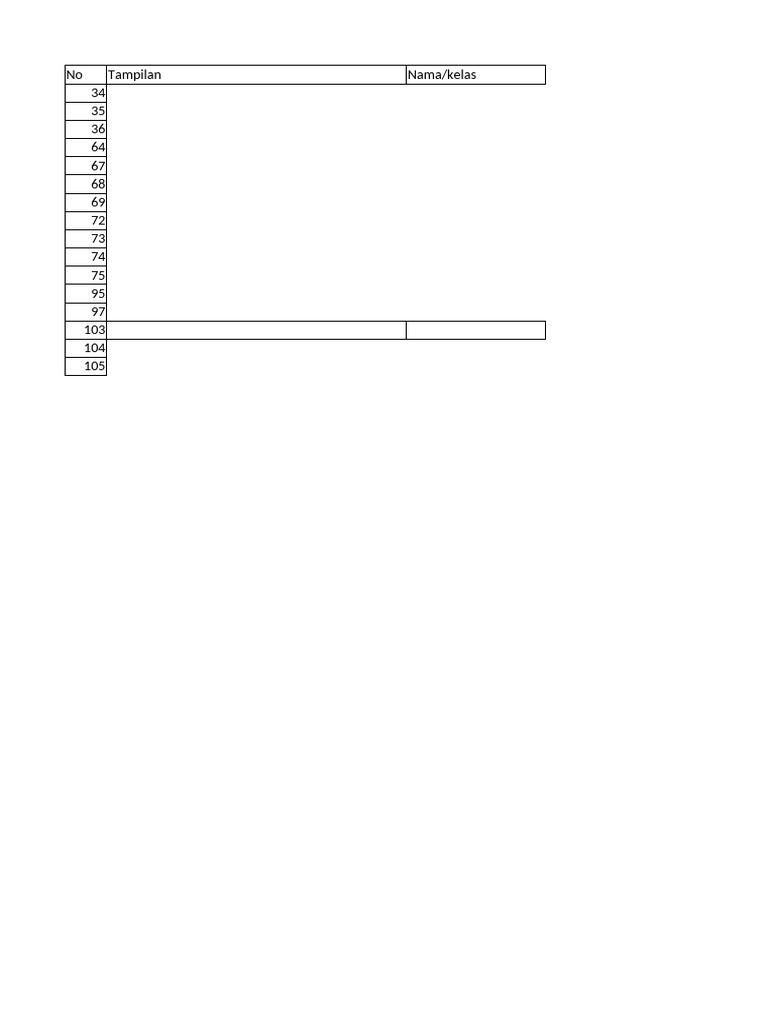 Daftar Imtihan | PDF