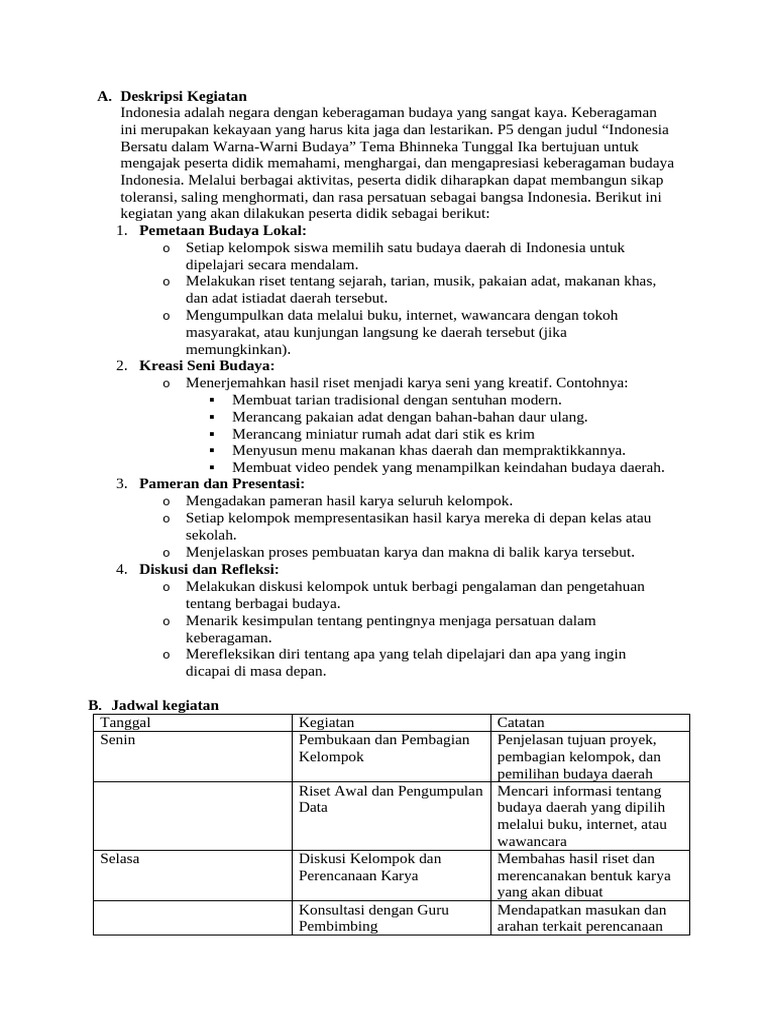 P5 Tema Bhinneka Tunggal Ika | PDF