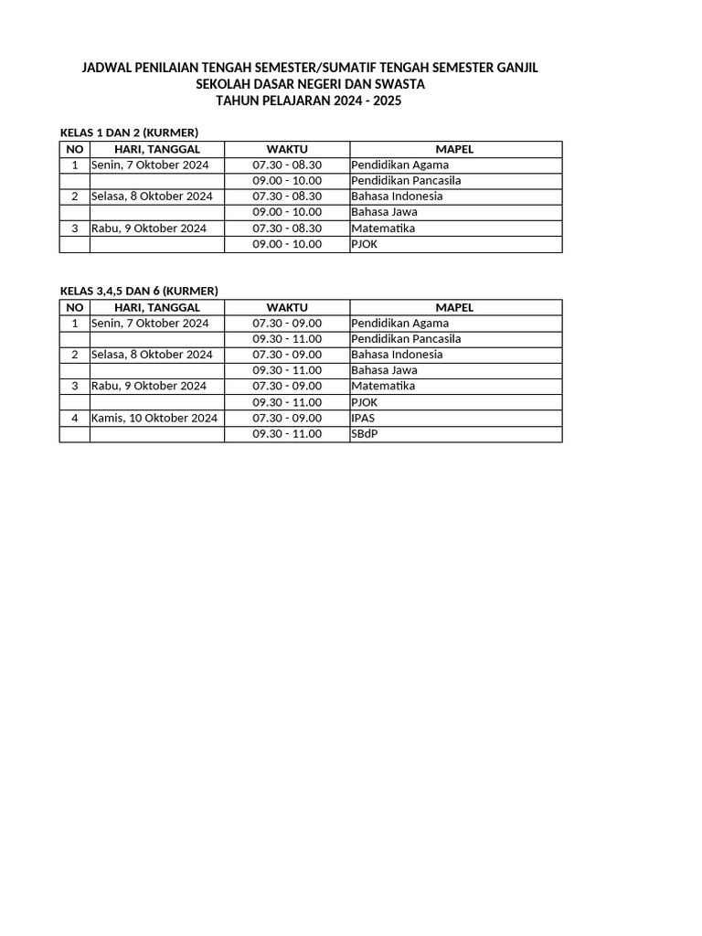 Jadwal Ats Semester Ganjil 2024-2025 | PDF