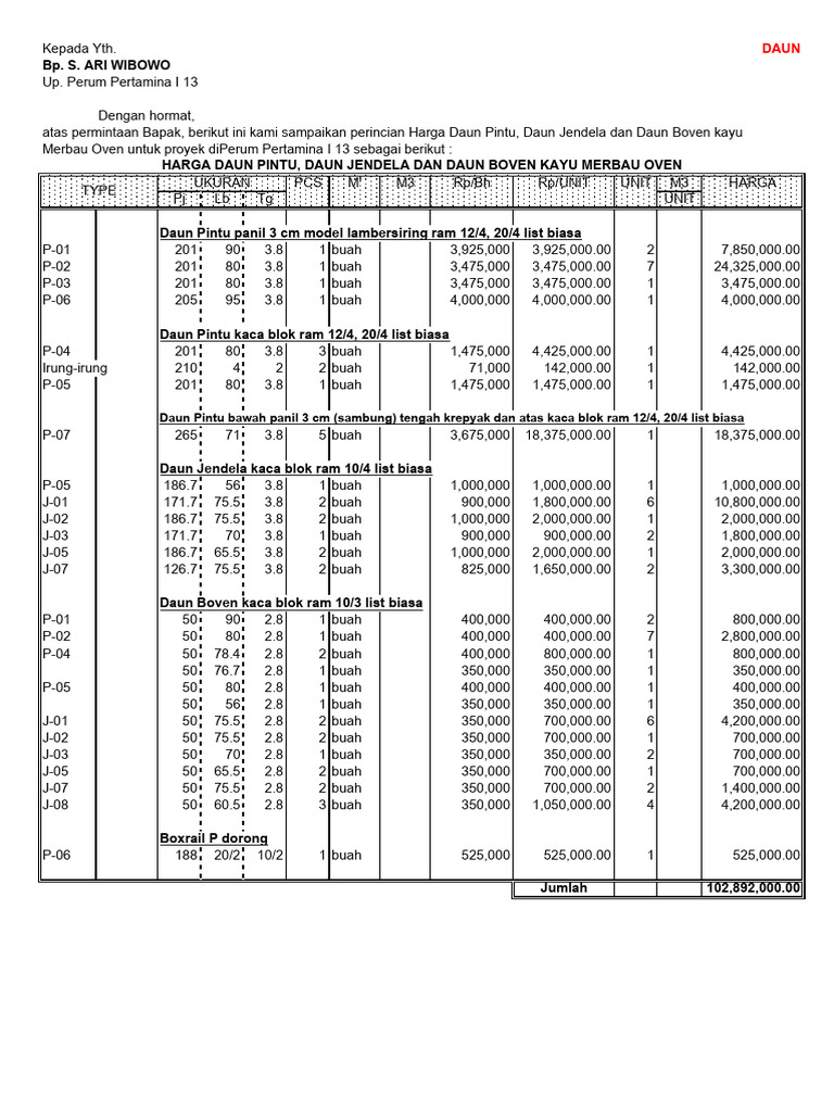 Ari Wibowo (Daun) | PDF