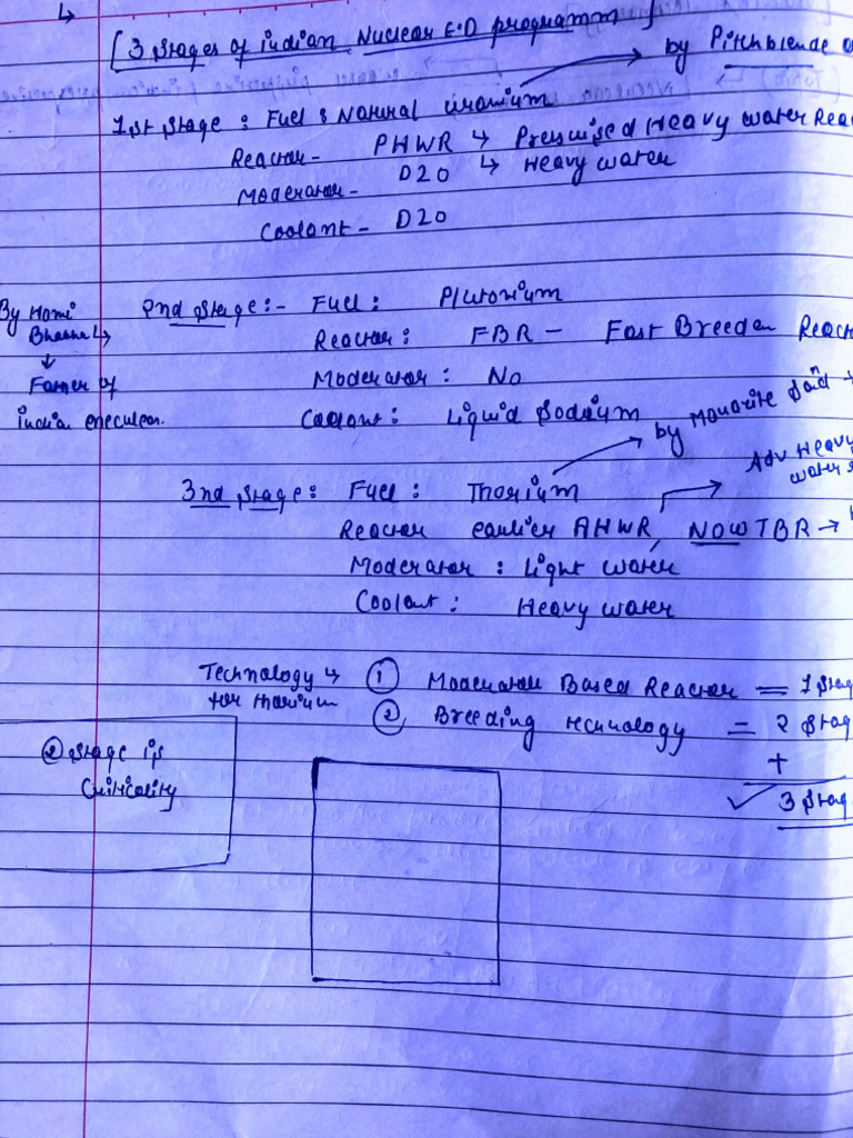 Science and Tech Self Notes | PDF