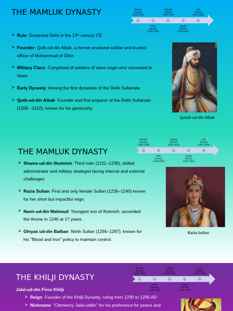 1 The Delhi Sultanate | PDF