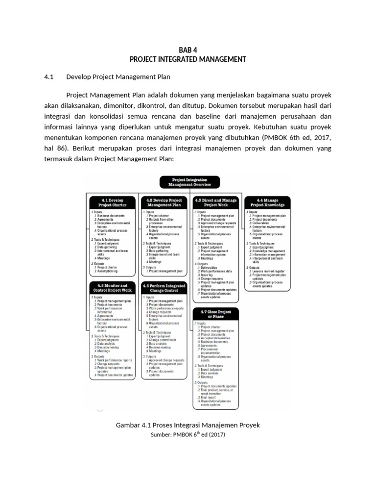 Bab 4 Project Integrated Management | PDF