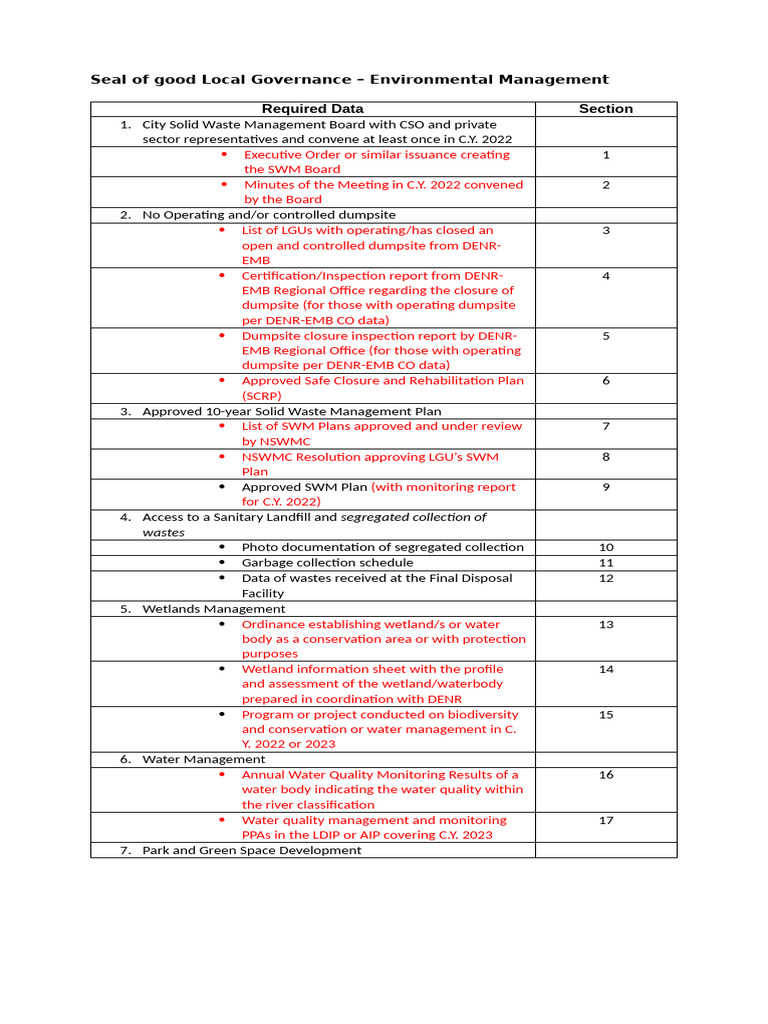 SGLG Checklist 2023 | PDF