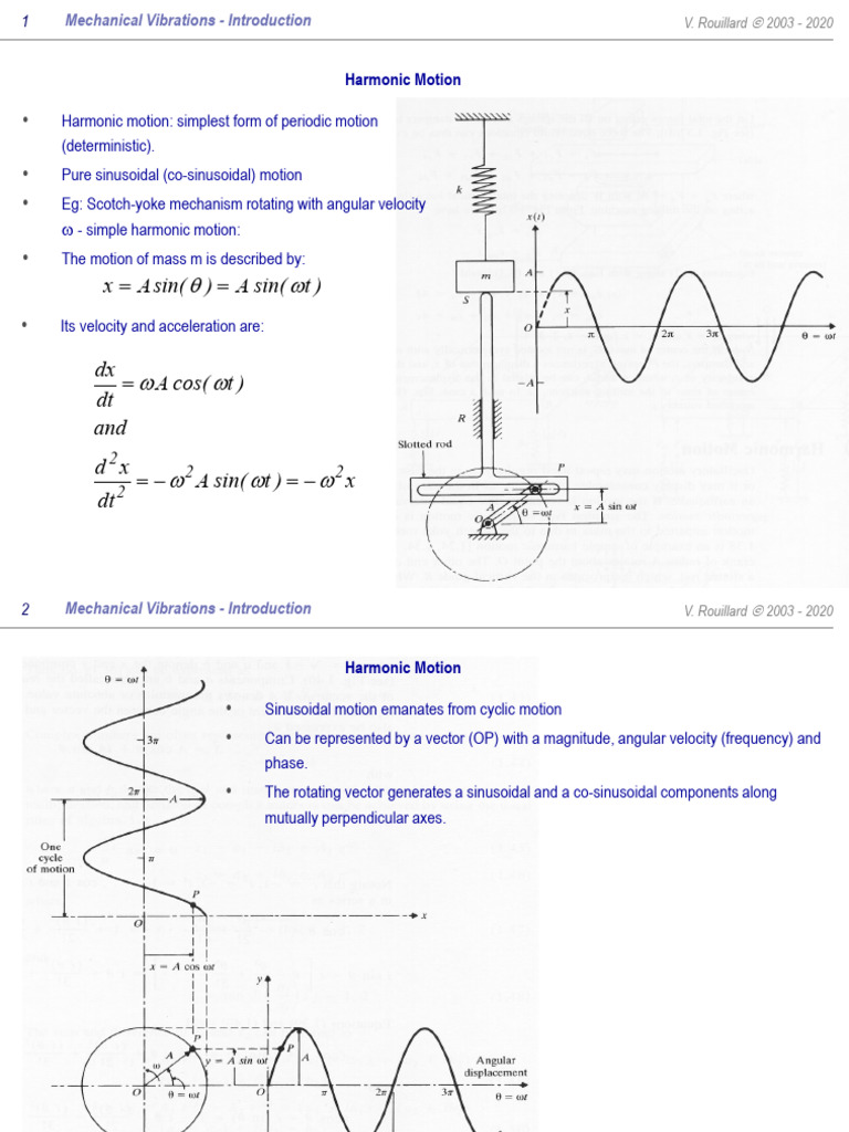 Mechanical Vibrations - L2 | PDF | Frequency | Fourier Series